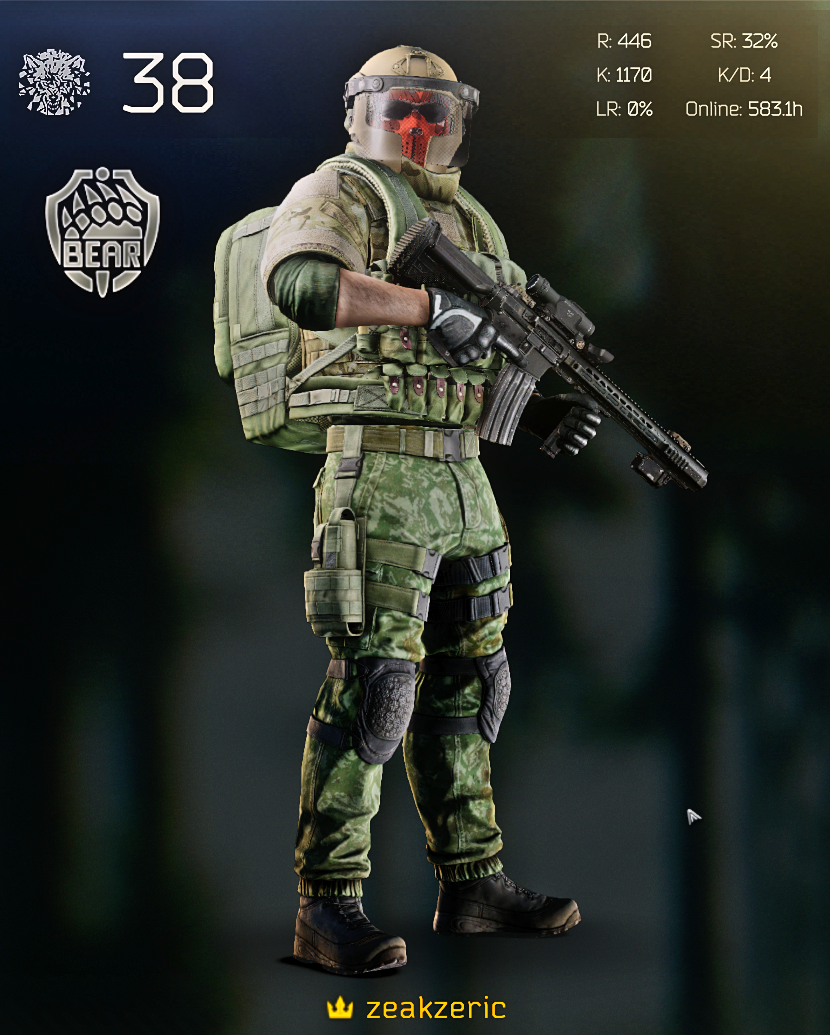 EFT Loadouts für das Überleben auf dem Schlachtfeld in Tarkov